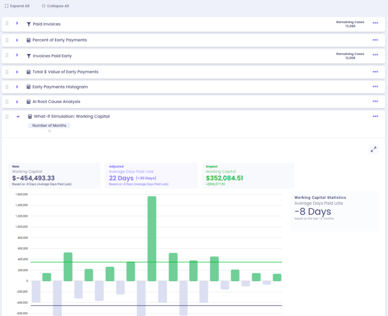 Process Mining - On-premise Enterprise - mindzie