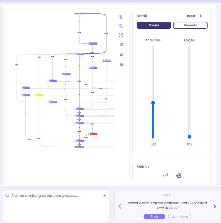 mindzie launches industry first Business Process Mining platform with ... mindzie launches industry first Business Process Mining platform with ...