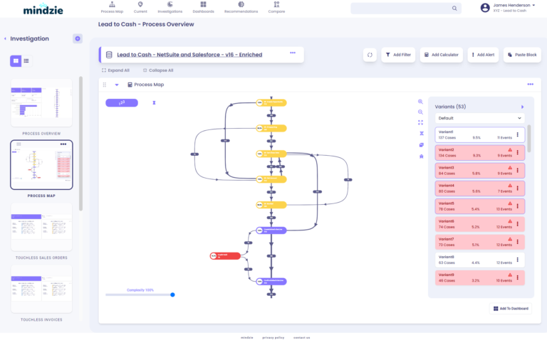 mindzie Launches New MuleSoft Integration - mindzie mindzie Launches New MuleSoft Integration - mindzie