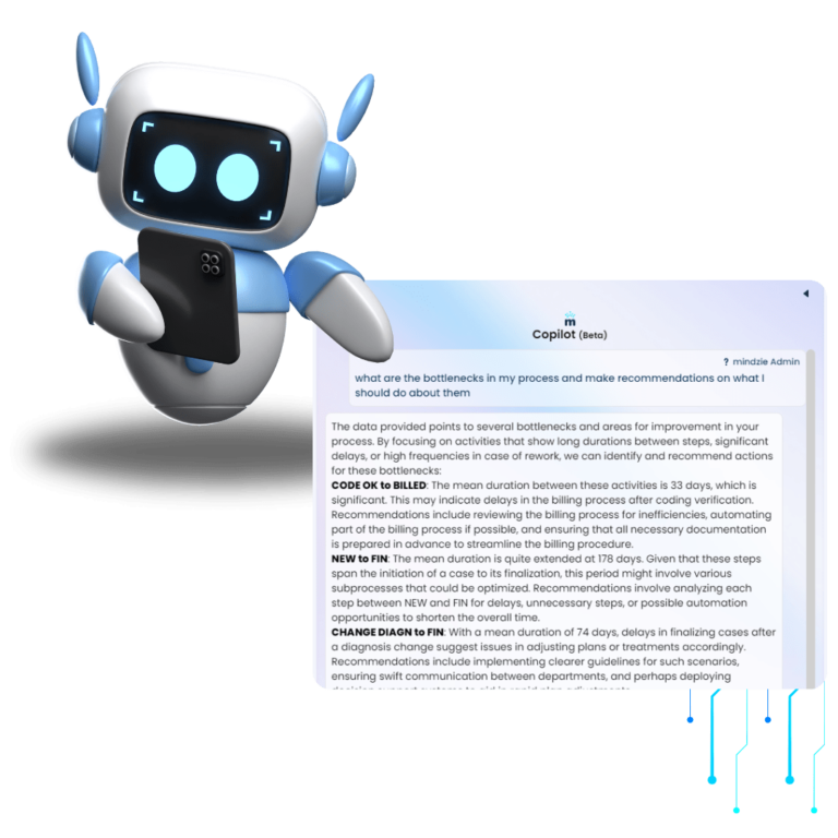 AI Driven Process Mining and Intelligence - mindzie