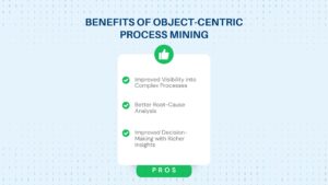 What is Object-Centric Process Mining - mindzie